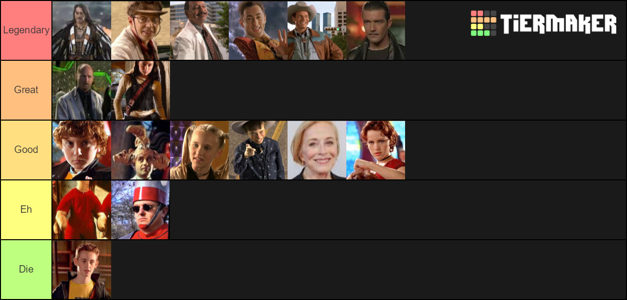 Spy Kids characters Tier List (Community Rankings) - TierMaker
