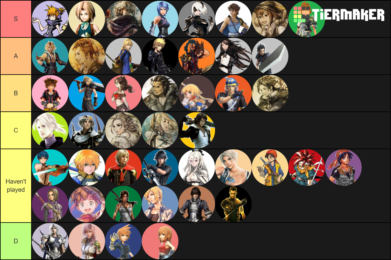 Square Enix Protagonists Tier Tier List (Community Rankings) - TierMaker