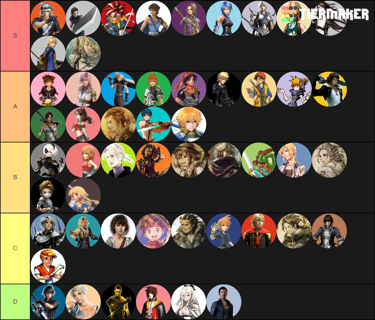 Square Enix Protagonists Tier Tier List (Community Rankings) - TierMaker