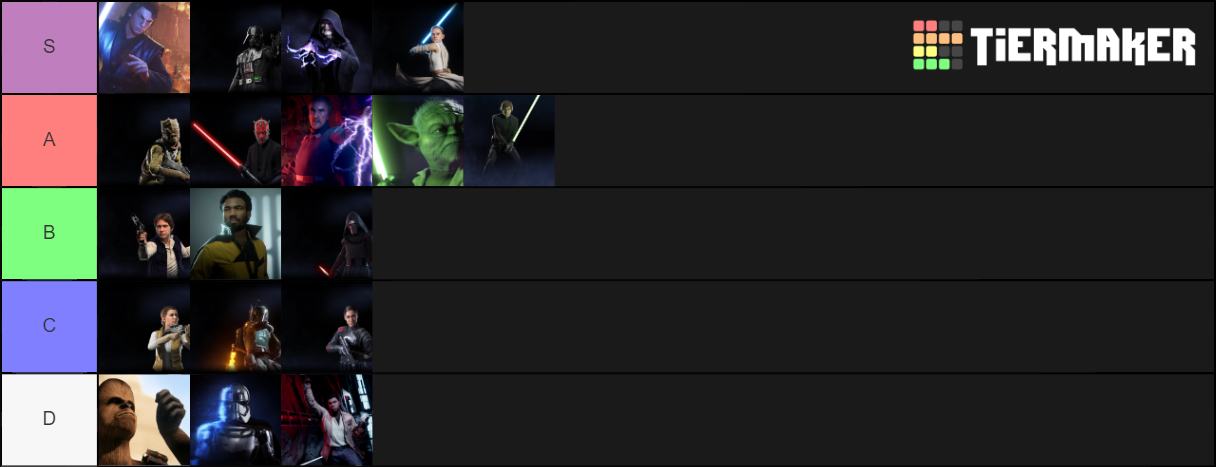 STar wars Battlefront 2 Tier List (Community Rankings) - TierMaker