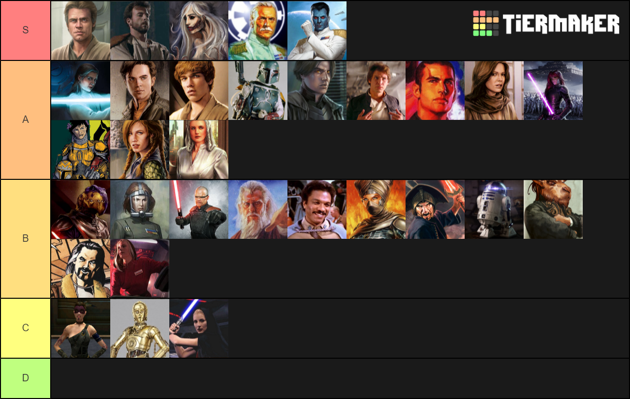 Star Wars EU Post-Endor Best Characters Tier List (Community Rankings ...