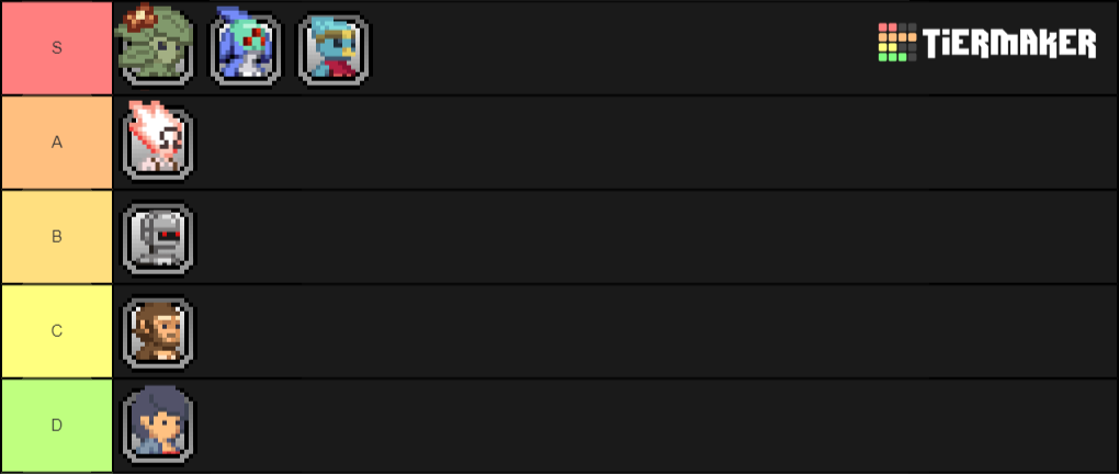Starbound Playble Races Tier List (Community Rankings) - TierMaker