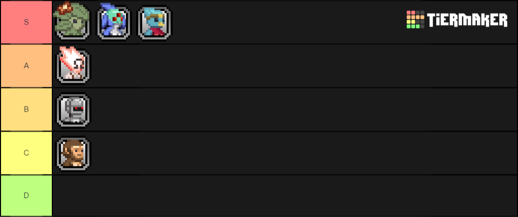 Starbound Playble Races Tier List (Community Rankings) - TierMaker