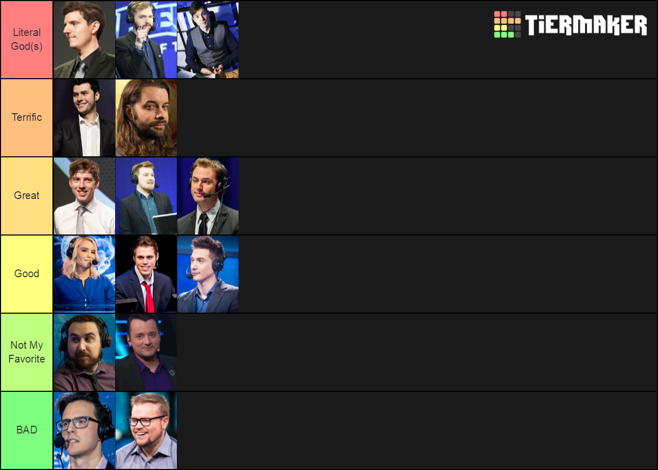 StarCraft II Casters Tier List (Community Rankings) - TierMaker