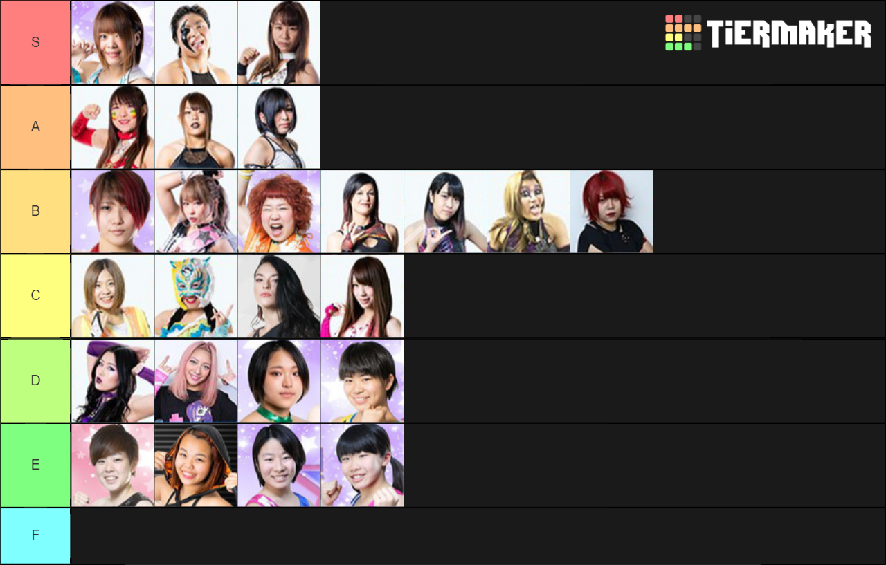 Stardom Roster Tier List (Community Rankings) - TierMaker