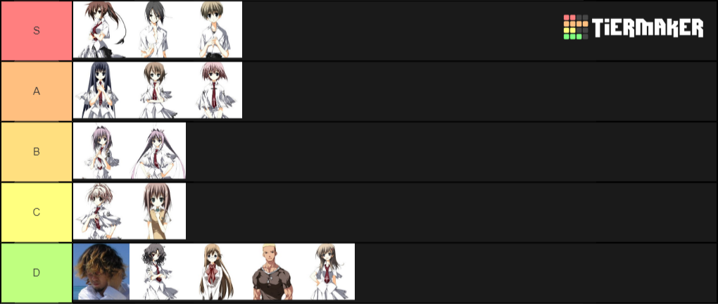 SubaHibi characters Tier List (Community Rankings) - TierMaker