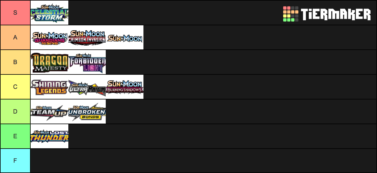 Sun & Moon TCG Sets Tier List (Community Rankings) - TierMaker