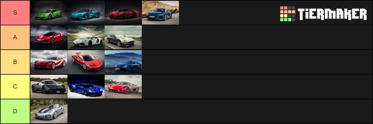 Super and Hypercar Tier List (Community Rankings) - TierMaker