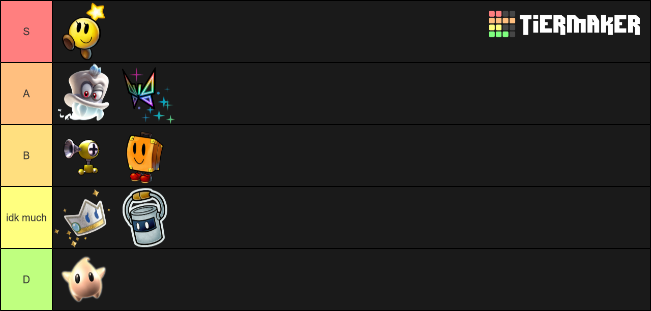 Super Mario - Sidekick characters Tier List (Community Rankings ...