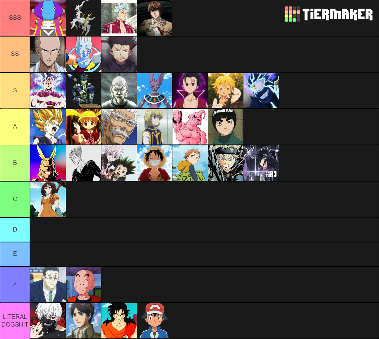 super op characters (multiverse) Tier List (Community Rankings) - TierMaker