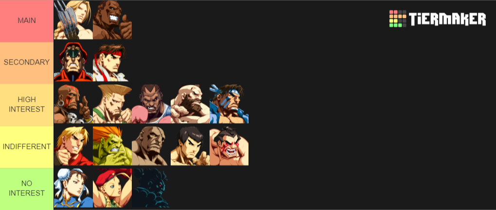 Super Street Fighter II Turbo: HD Remix Tier List (Community Rankings ...