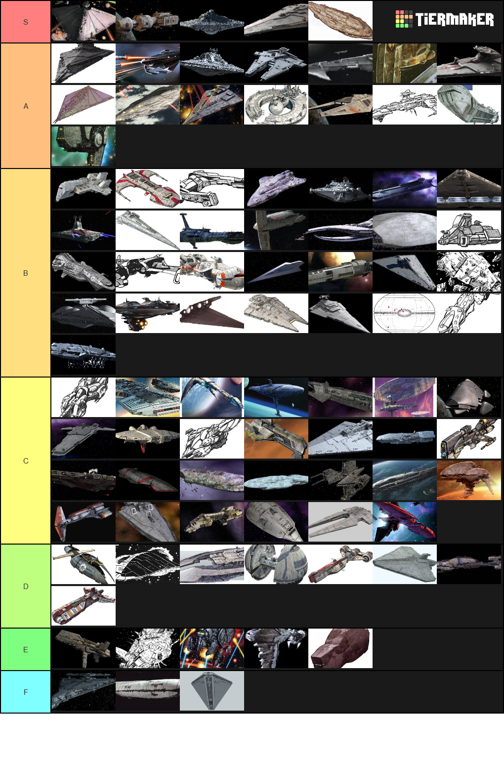 SW Capital Ships Tier List (Community Rankings) - TierMaker