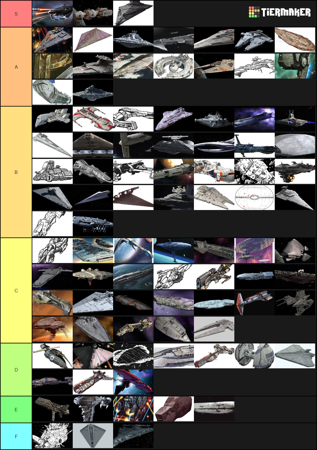 SW Capital Ships Tier List (Community Rankings) - TierMaker