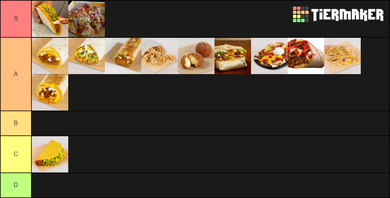 Taco Bell Menu Tier List (Community Rankings) - TierMaker