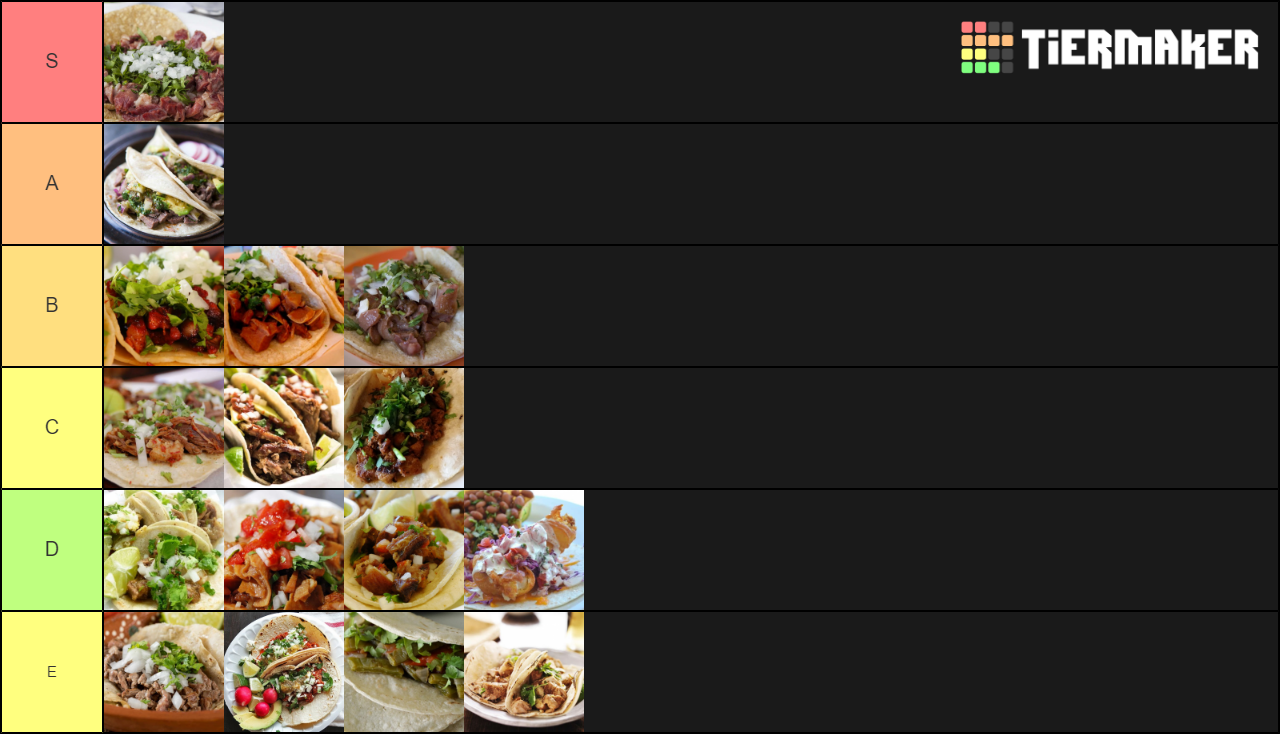 Taco Meats Tier List (Community Rankings) - TierMaker
