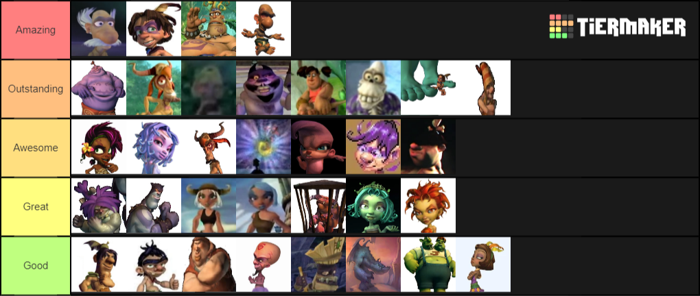 Tak and the Power of Juju Characters Tier List (Community Rankings ...