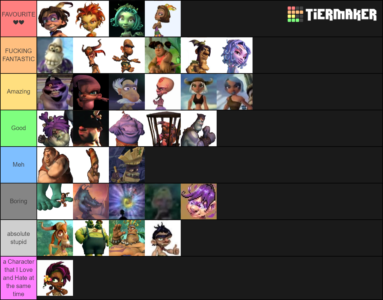 Tak and the Power of Juju Characters Tier List (Community Rankings ...