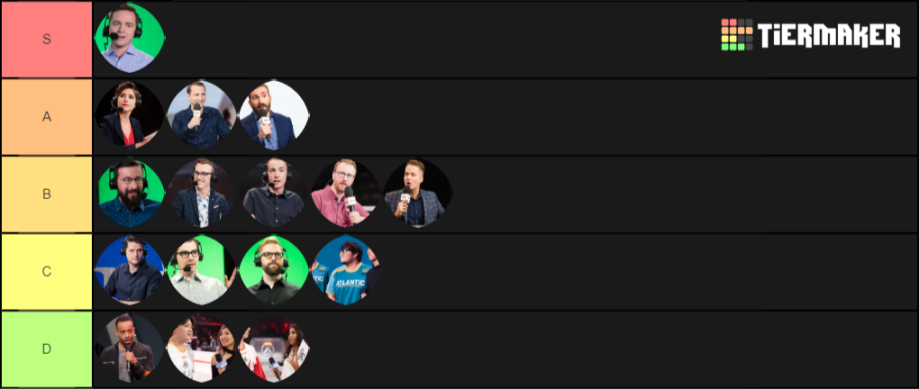 Talent Takedown Talent Tier List (Community Rankings) - TierMaker