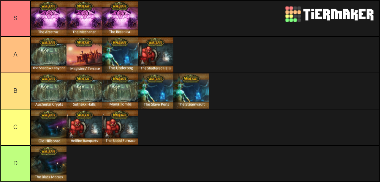 TBC Dungeons Tier List (Community Rankings) - TierMaker