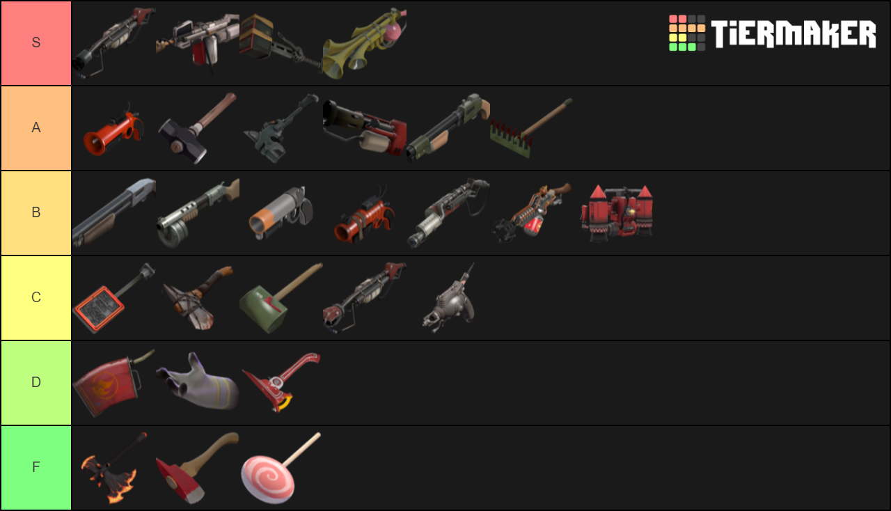 team fort two pyro Tier List (Community Rankings) - TierMaker