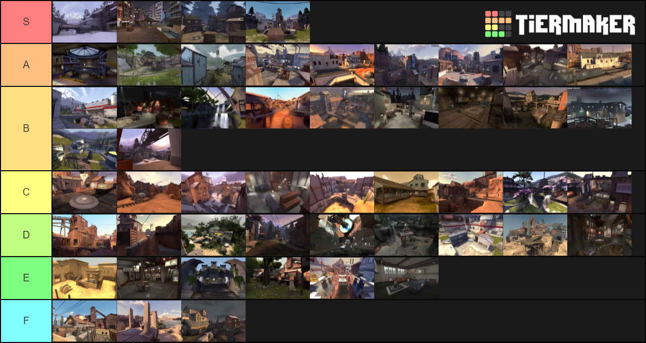 Team Fortress 2 Core Map Tier List Community Rankings Tiermaker