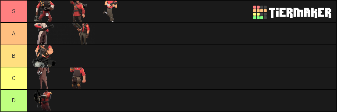 TF2 Class Tier List (Community Rankings) - TierMaker