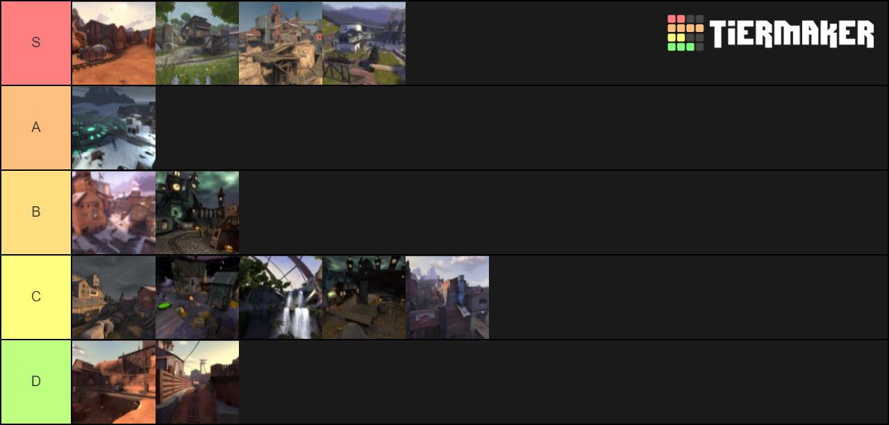 TF2 Payload Maps Tier List (Community Rankings) - TierMaker