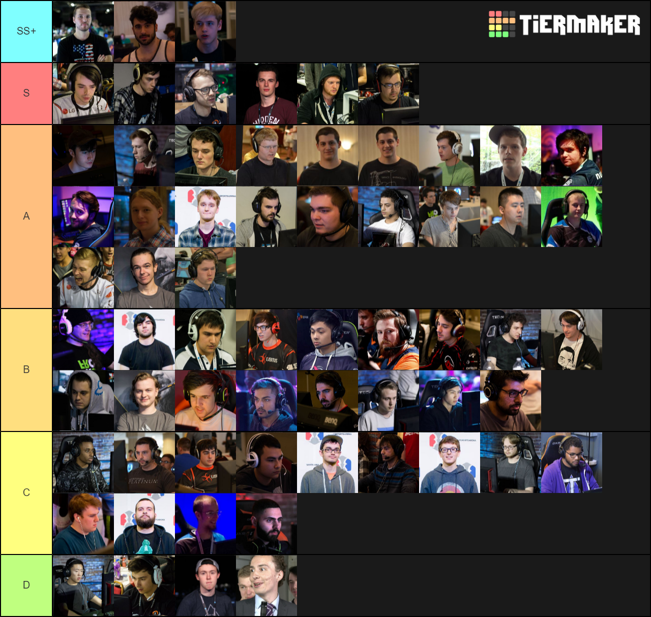 TF2 PROS Tier List (Community Rankings) - TierMaker