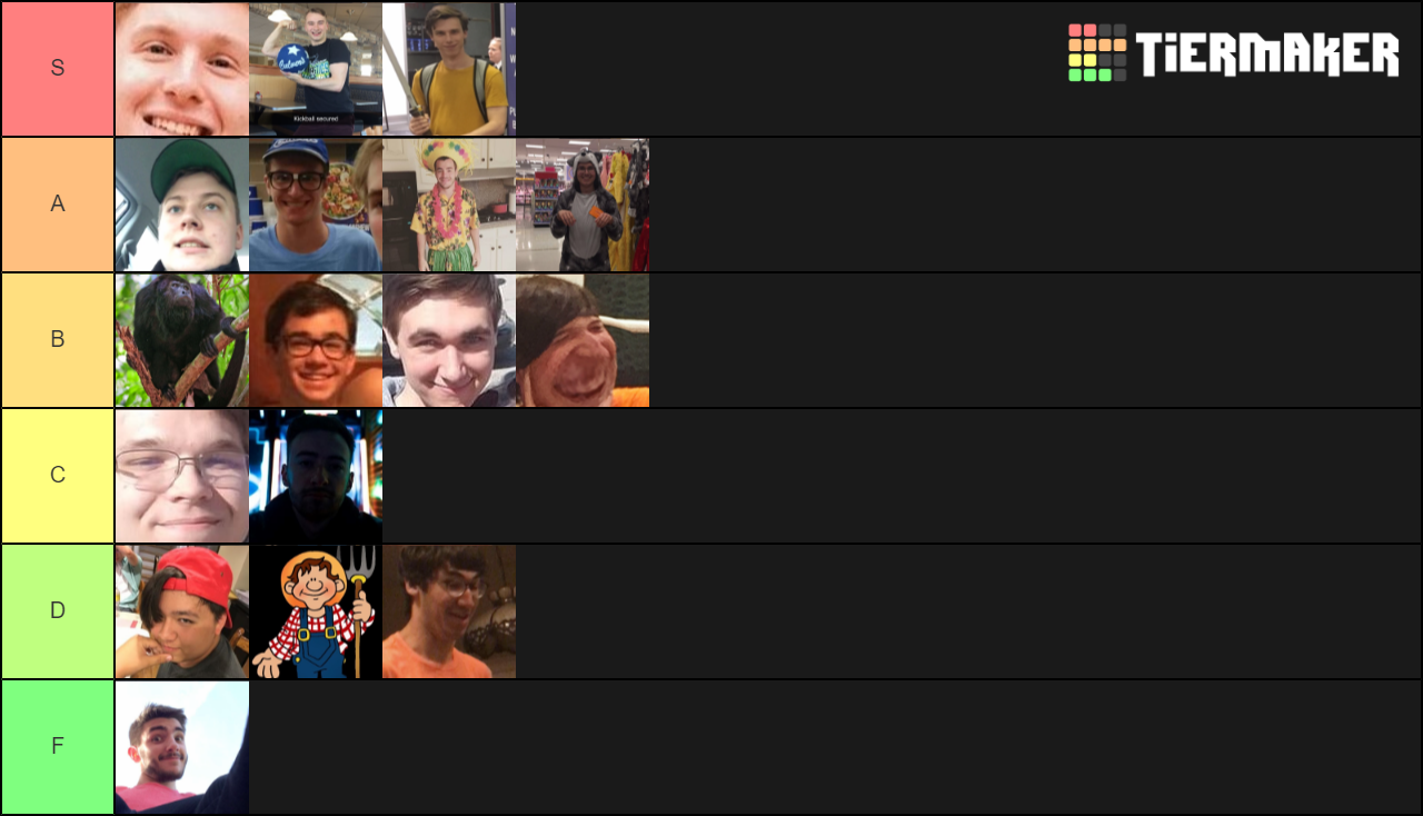 THA Tier LIST Tier List (Community Rankings) - TierMaker