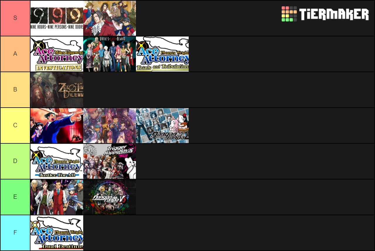 The big 3 hybrid Visual Novel franchises: AA, ZE and DR Tier List ...
