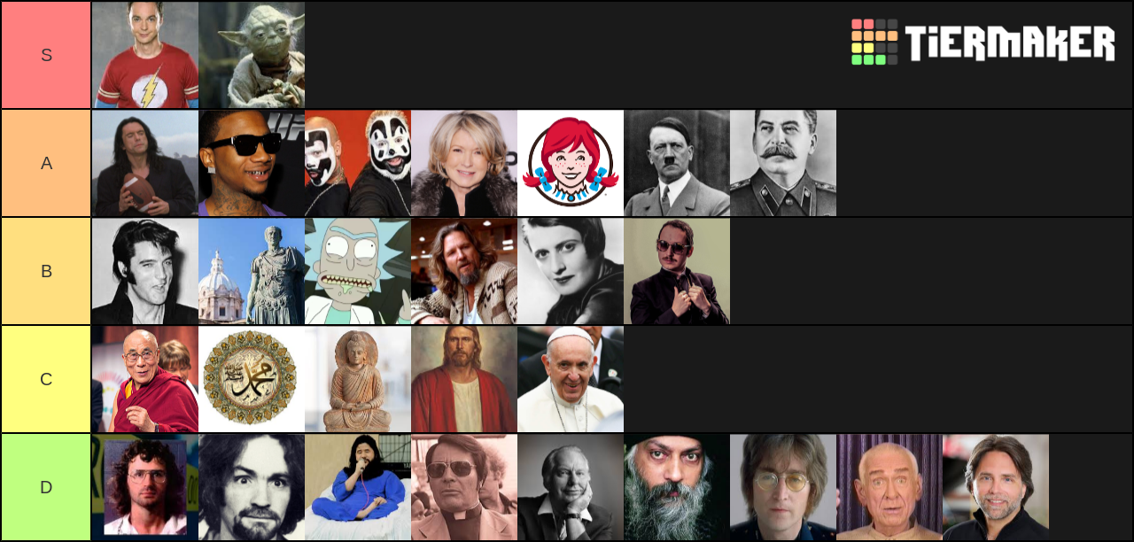 THE CULT LEADER TIER LIST Tier List (Community Rankings) - TierMaker