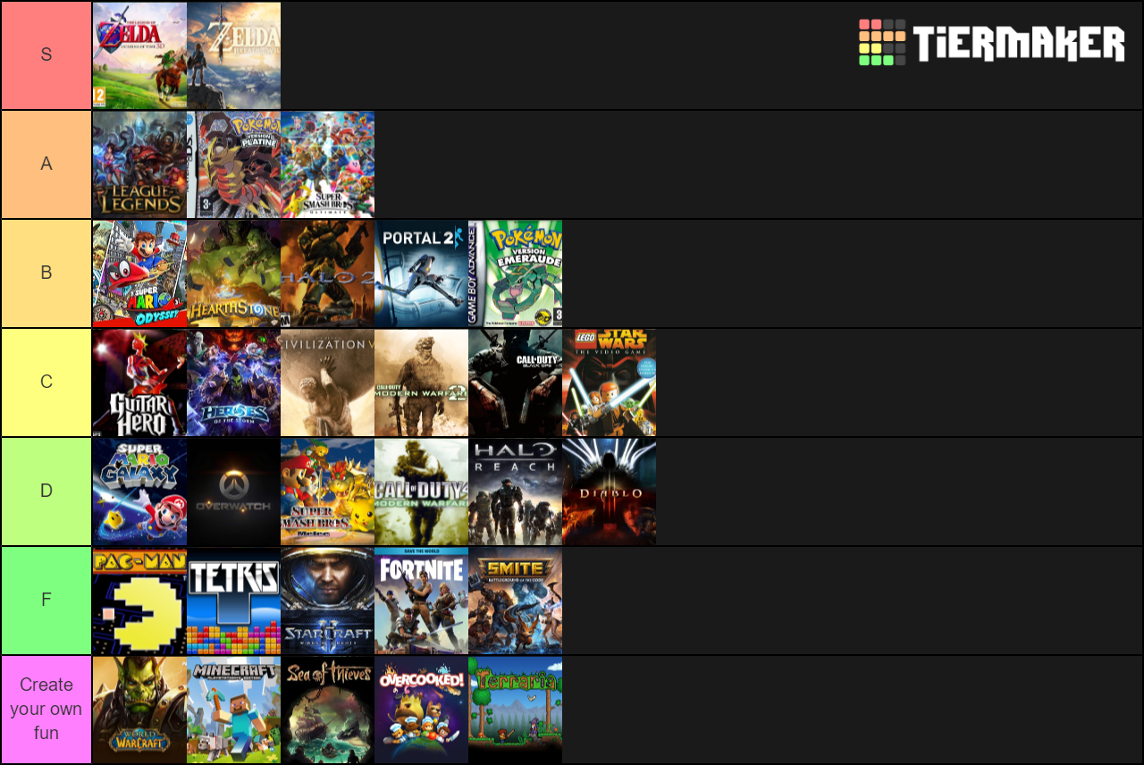 The greatest video games of all time Tier List (Community Rankings ...