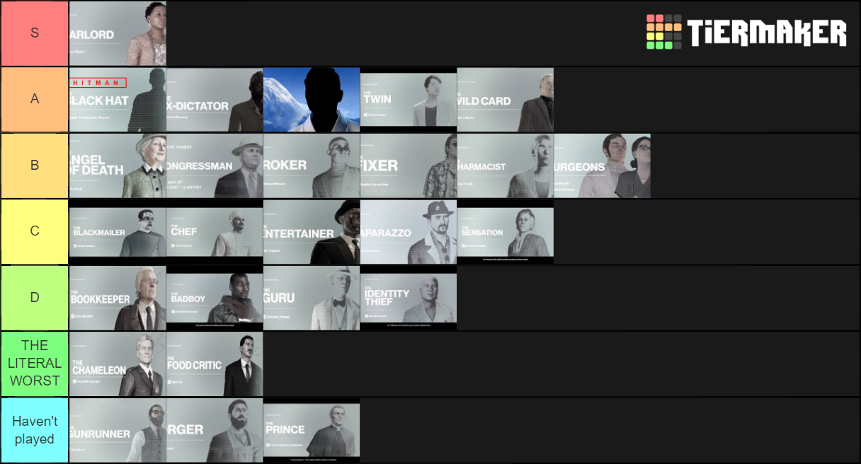 The Hitman Season 1 ET Tier List (Community Rankings) - TierMaker