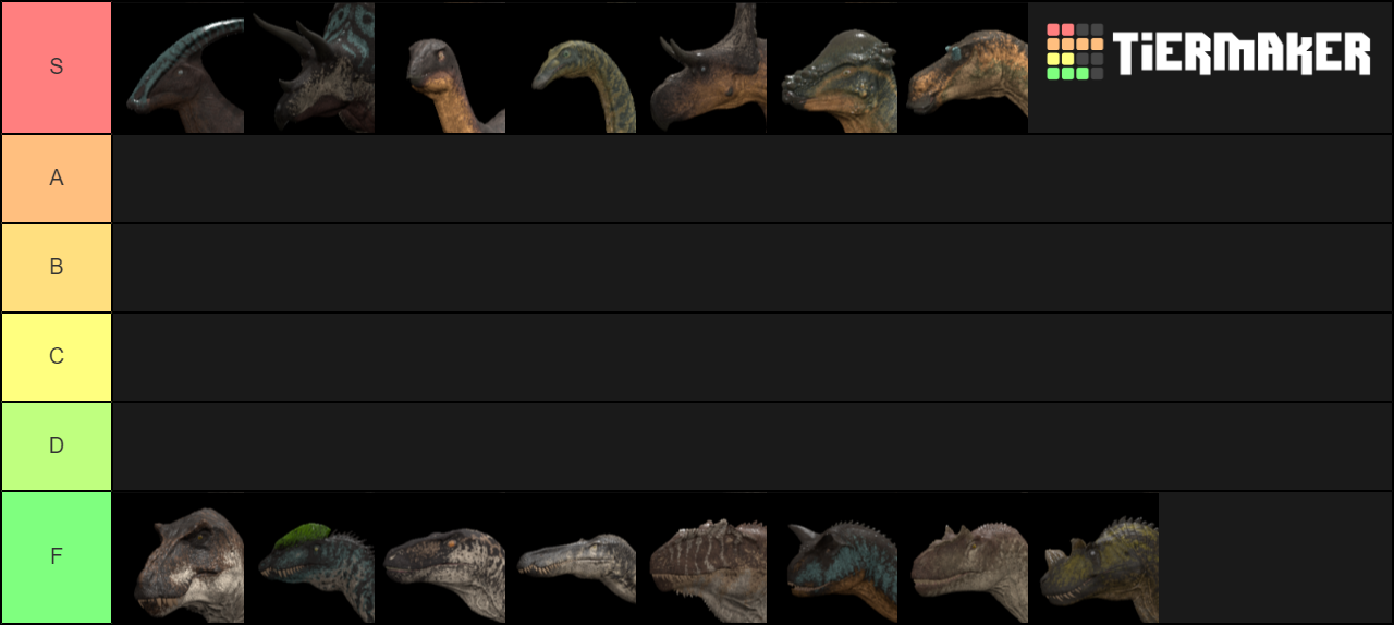 The Isle Combat/Survival Tier List (Community Rankings) - TierMaker