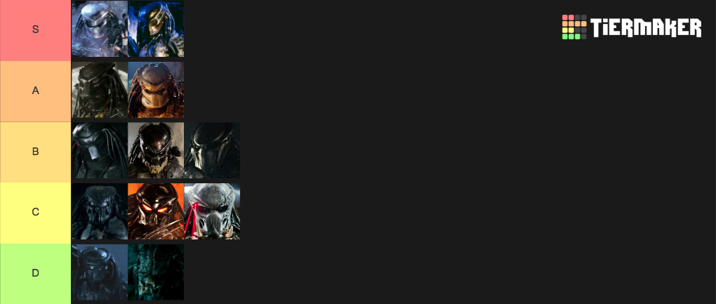 Predator Tier List (Community Rankings) - TierMaker