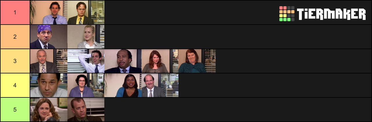 The Office Characters Tier List (Community Rankings) - TierMaker