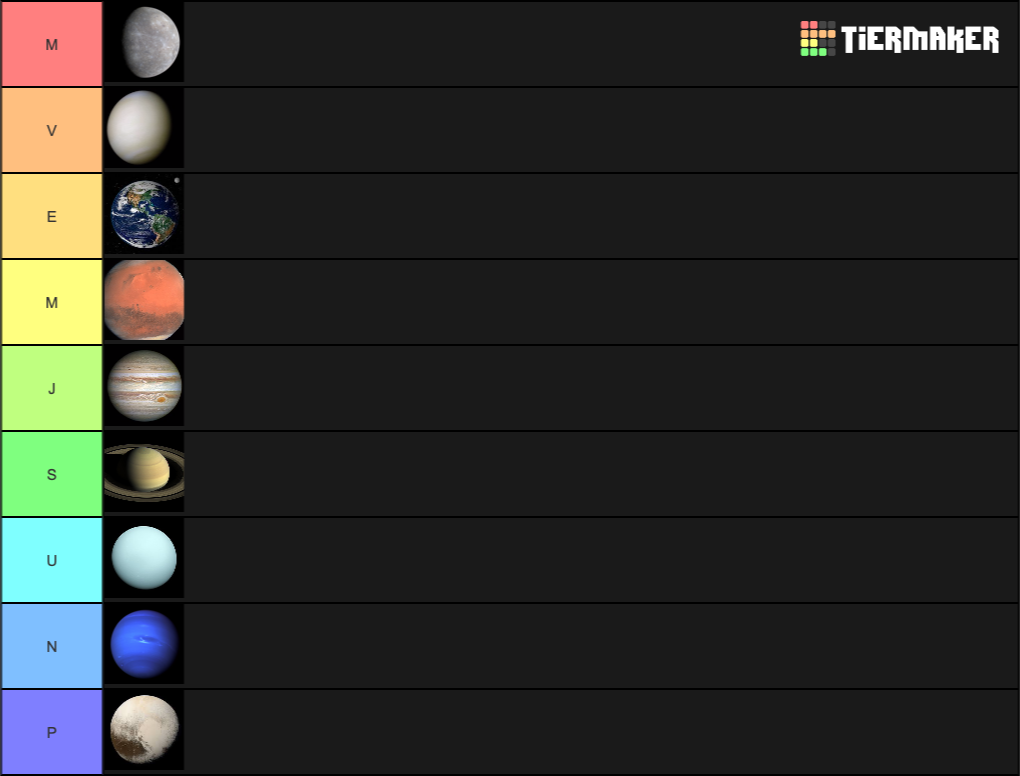 The Planets Tier List (Community Rankings) - TierMaker