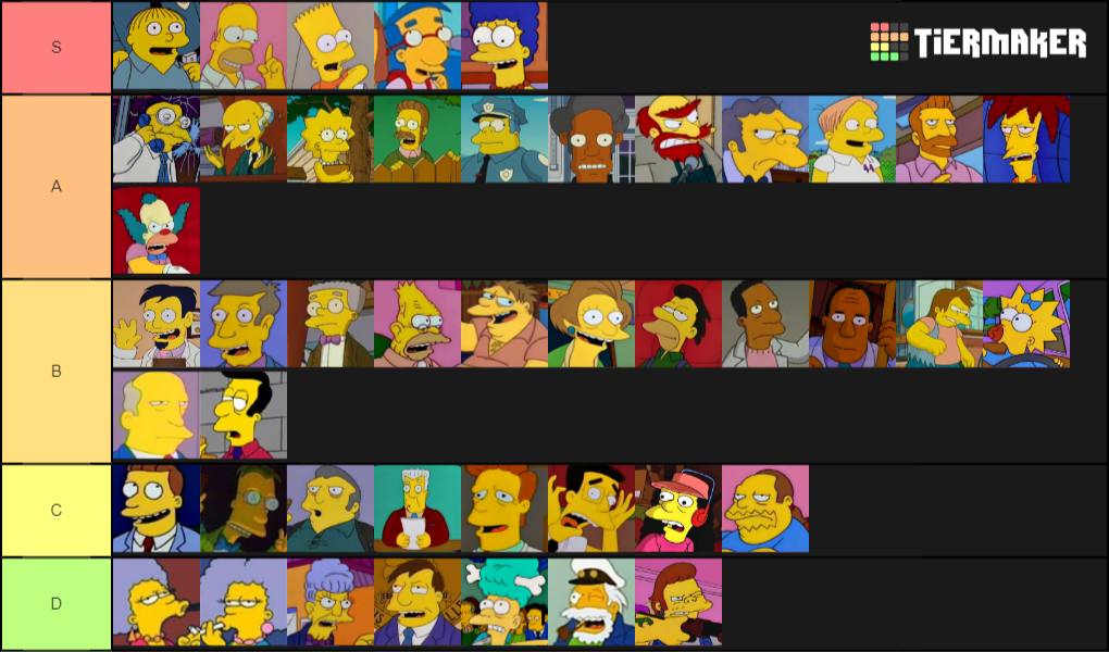 Create a The Simpsons characters Tier List - Tier Maker