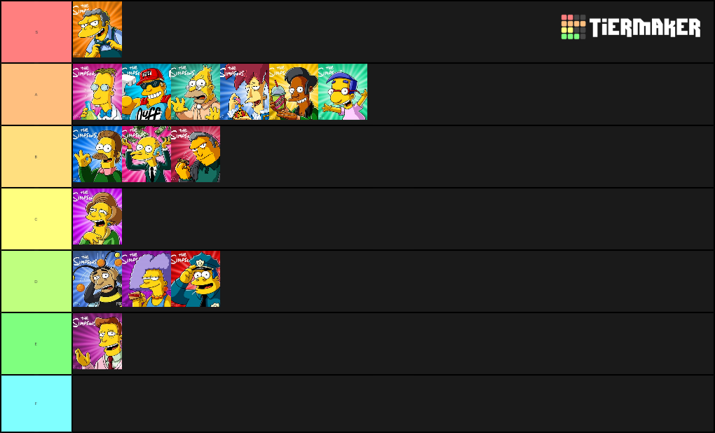 The Simpsons Seasons (16-30) Tier List (Community Rankings) - TierMaker