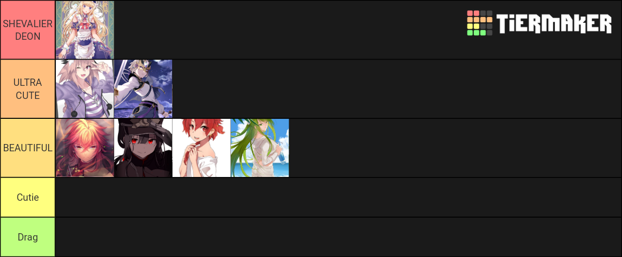 THE ULTIMATE FATE GRAND ORDER TRAP TIER Tier List (Community Rankings ...