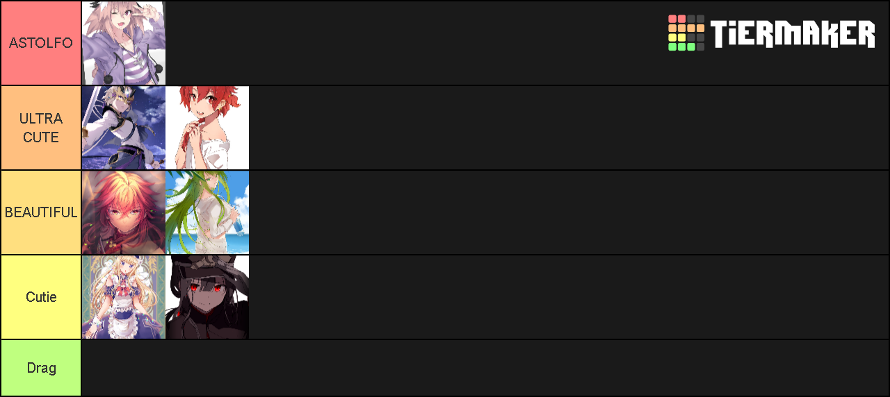 THE ULTIMATE FATE GRAND ORDER TRAP TIER Tier List (Community Rankings ...