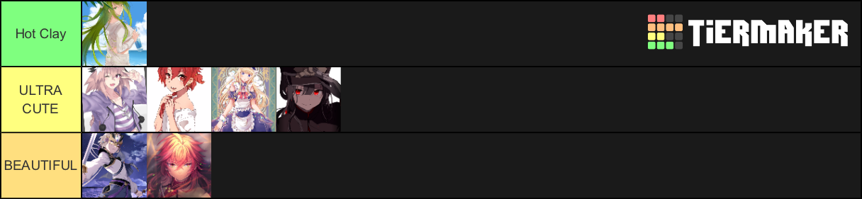 THE ULTIMATE FATE GRAND ORDER TRAP TIER Tier List (Community Rankings ...