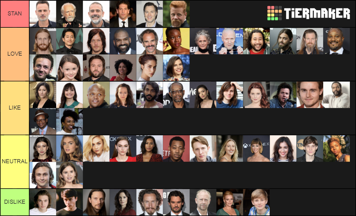 The Walking Dead Cast Tier List (Community Rankings) - TierMaker