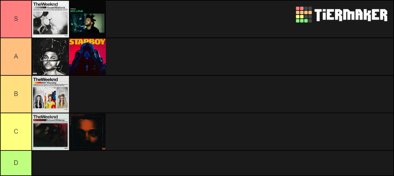 The Weeknd Releases Tier List (Community Rankings) - TierMaker