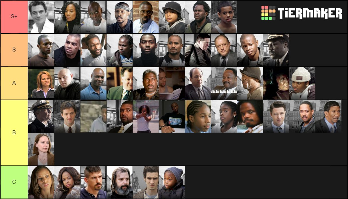 The Wire Characters Tier List (Community Rankings) - TierMaker