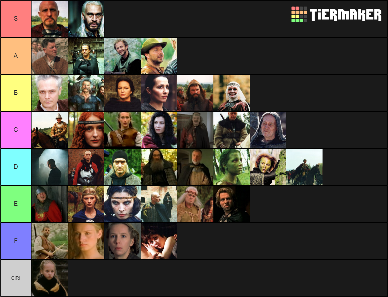 The witcher characters (2001 TV series) Tier List (Community Rankings ...