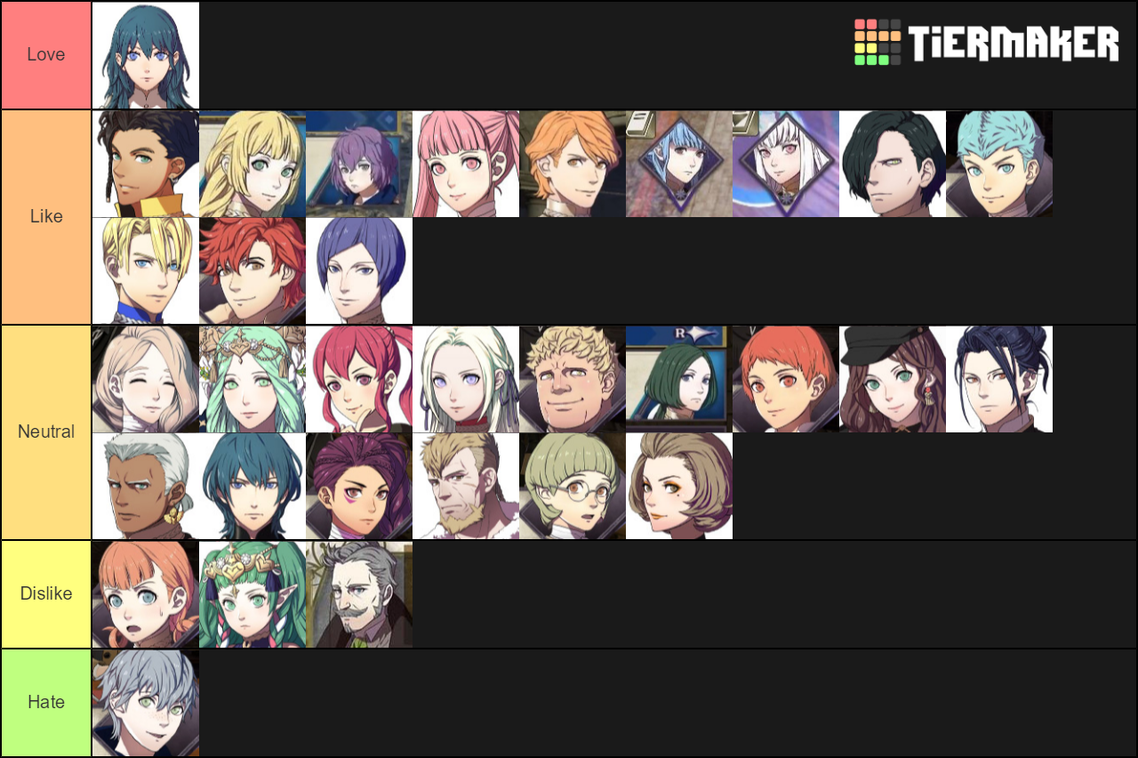 Three Houses Characters Tier List (Community Rankings) - TierMaker