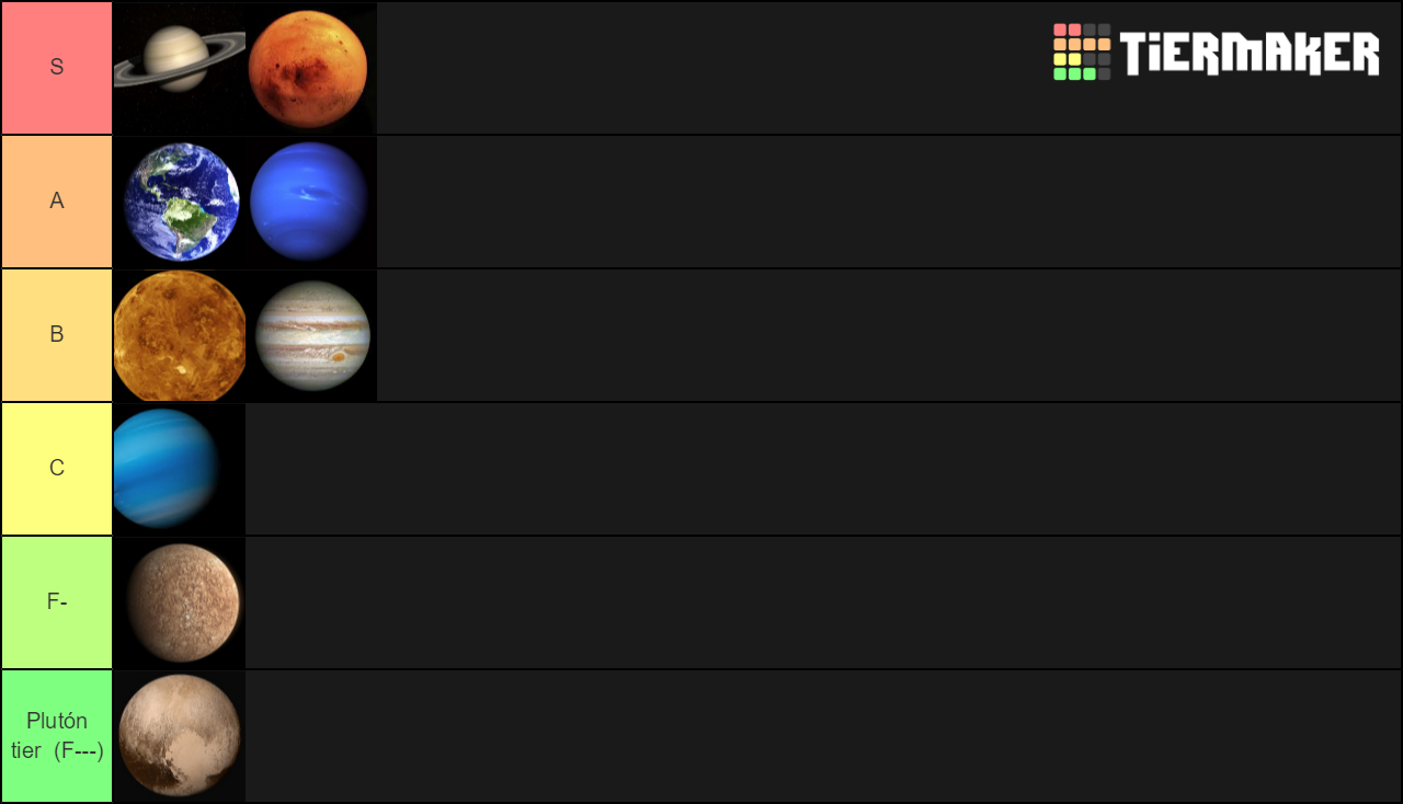 de Planetas del sistema solar Tier List (Community Rankings) - TierMaker