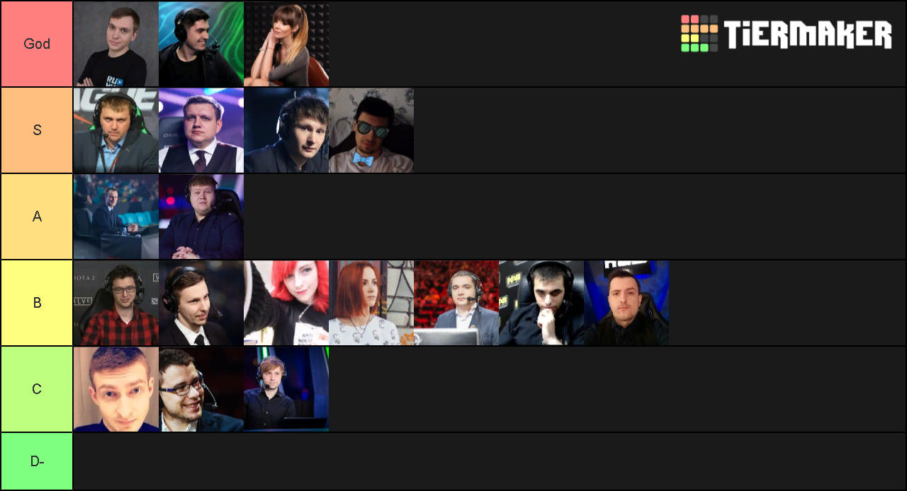dota commentators Tier List (Community Rankings) - TierMaker dota commentators Tier List (Community Rankings) - TierMaker