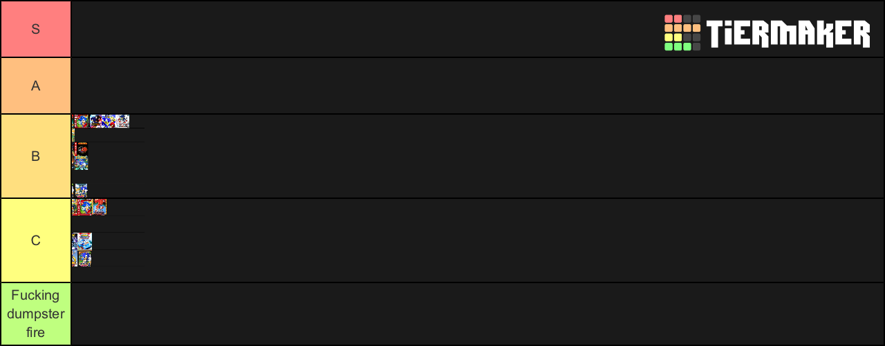 Tier List (Community Rankings) - TierMaker